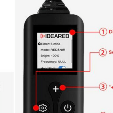 Products – The Red Light Lab